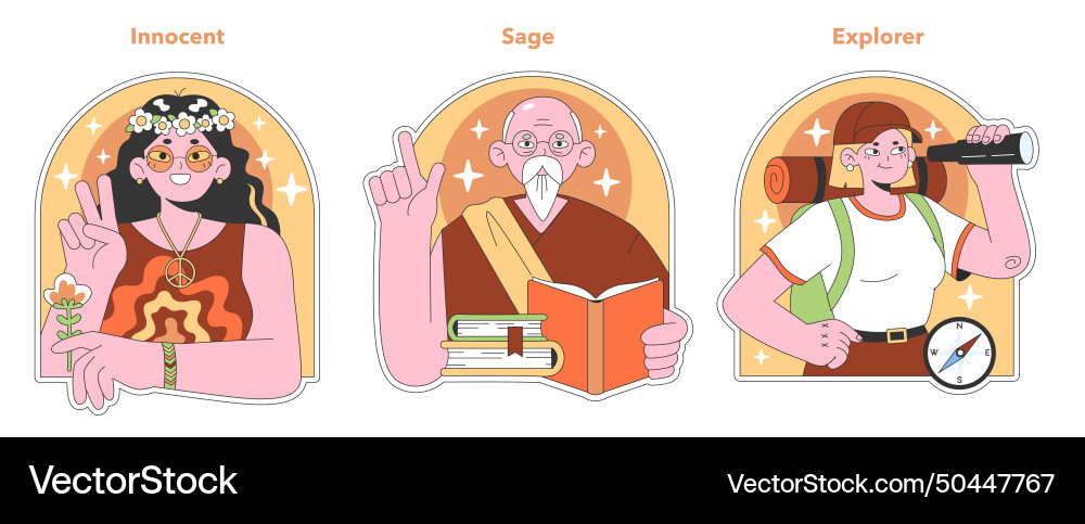 Personality psychological archetypes set twelve Vector Image