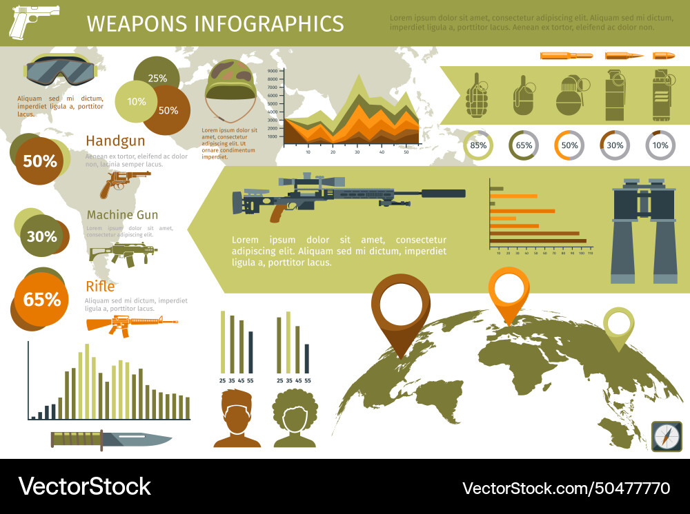 Military infographic or weapons with world map Vector Image