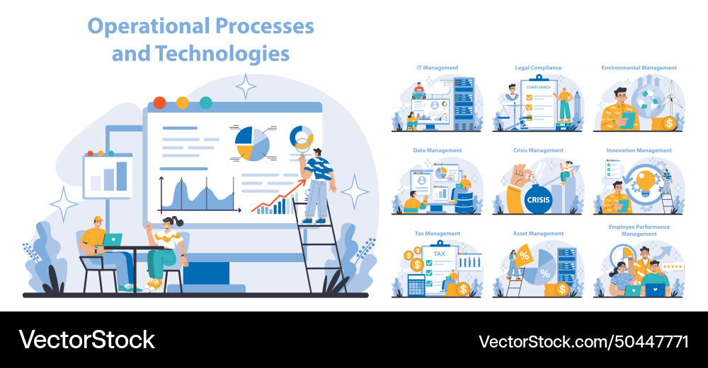 Operational processes and technologies concept Vector Image