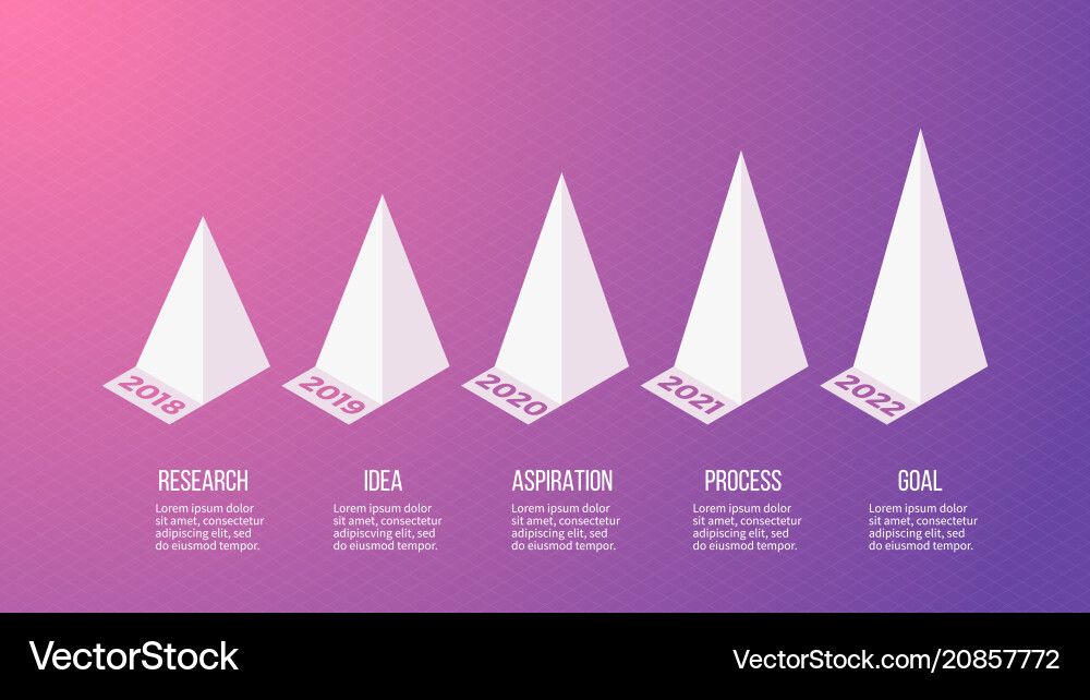 Isometric infographics bar chart graph with 5 Vector Image