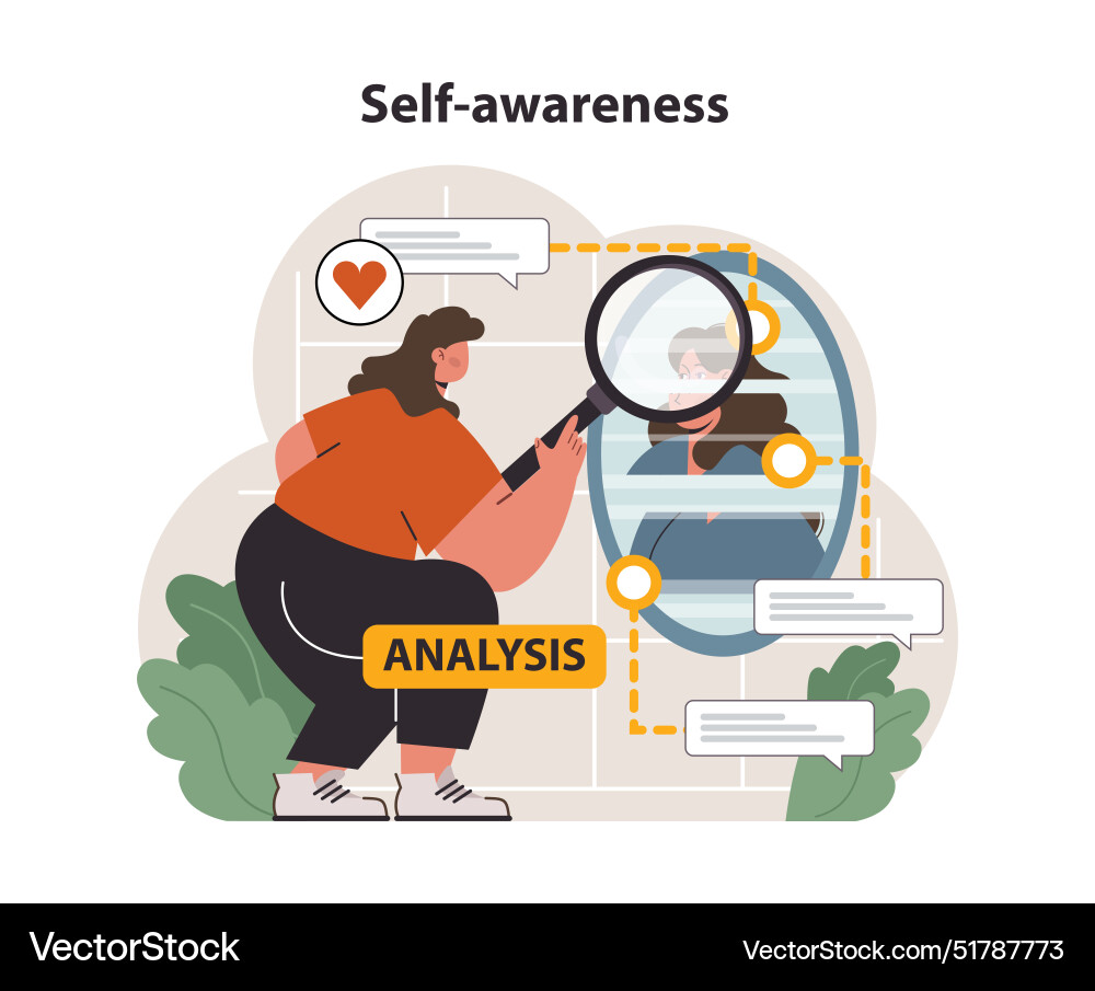 Personal growth self-awareness professional Vector Image