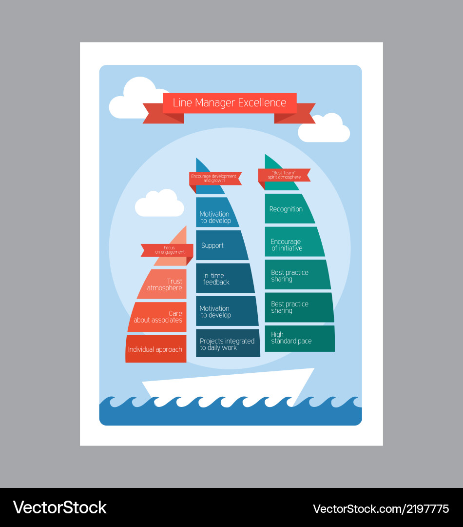 Manager excellence Royalty Free Vector Image - VectorStock