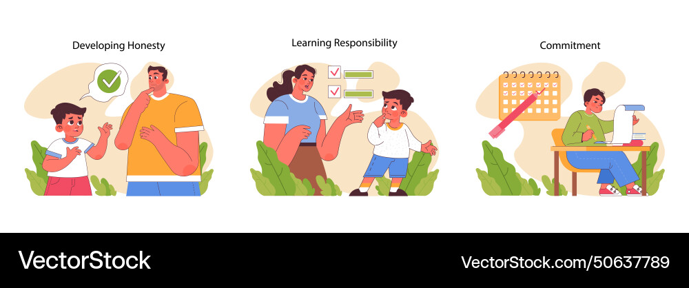 Child responsibility set flat Royalty Free Vector Image Child responsibility set flat Royalty Free Vector Image