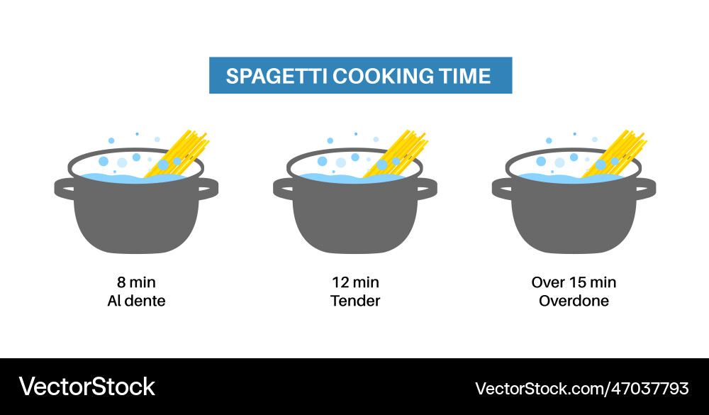 Spaghetti cooking time Royalty Free Vector Image