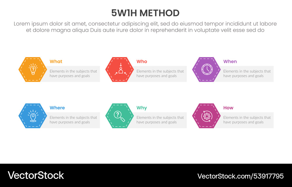 5w1h analysis infographic with rectangle box Vector Image