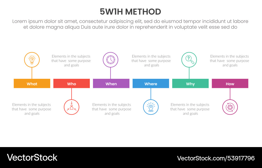 5w1h analysis infographic with small rectangle Vector Image