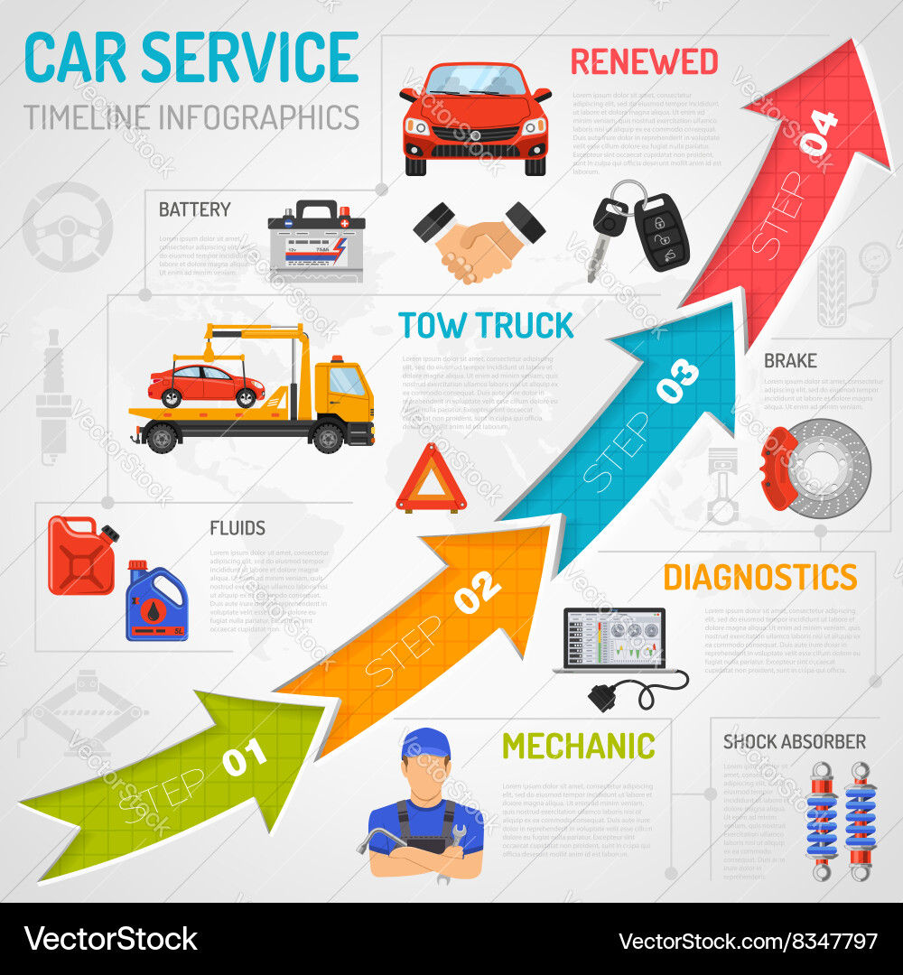 Car Service & Repair Timeline Royalty Free Vector Image