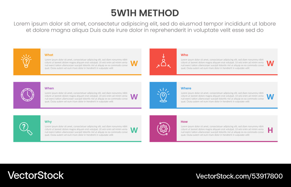 5w1h analysis infographic with big rectangle Vector Image