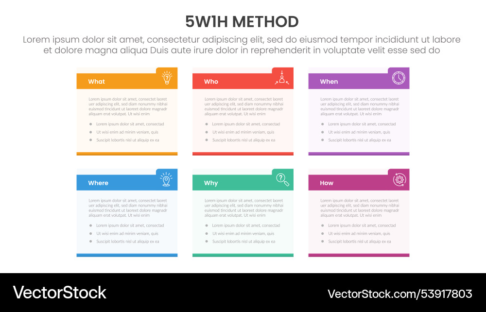 5w1h analysis infographic with small rectangle Vector Image