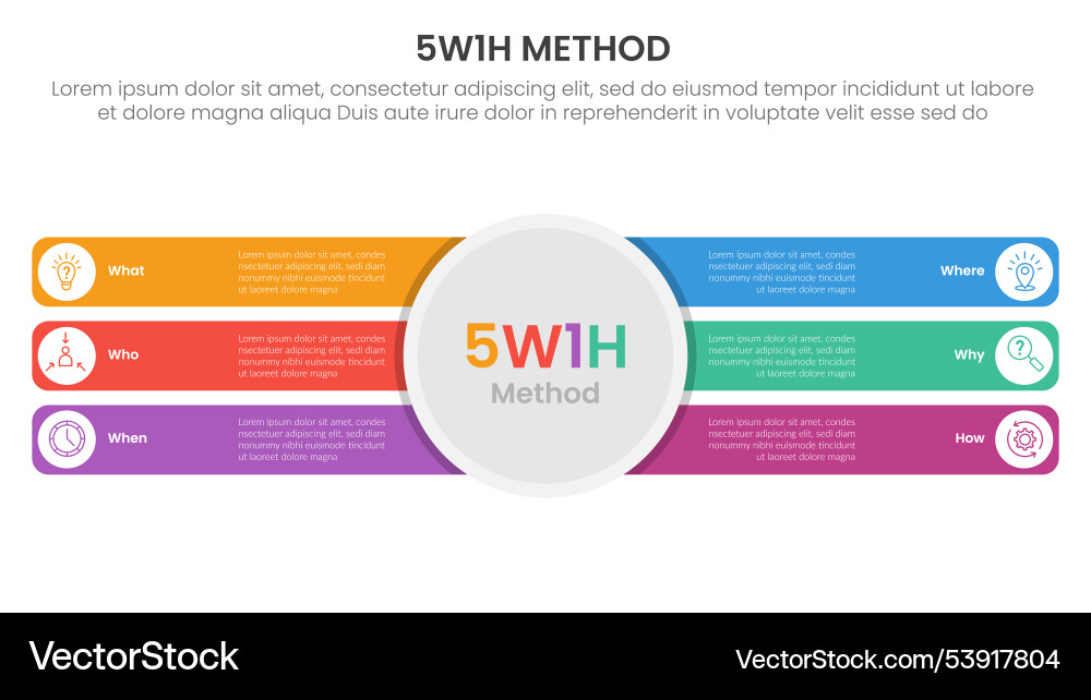 5w1h analysis infographic with big circle center Vector Image
