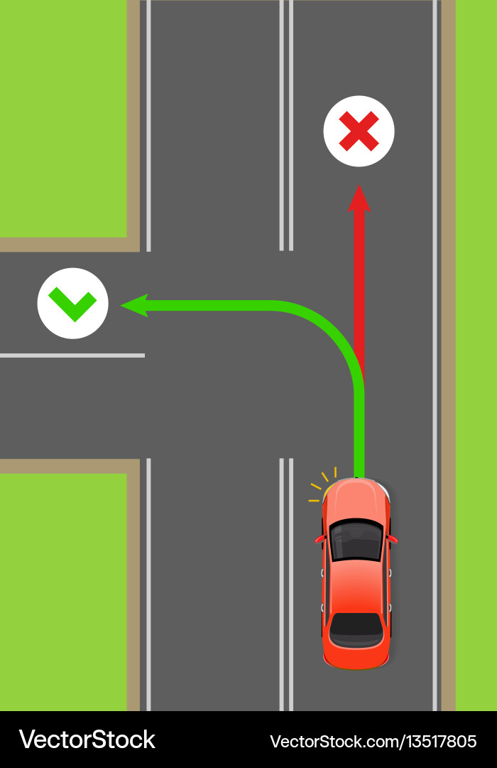 Car left turn rule flat diagram Royalty Free Vector Image
