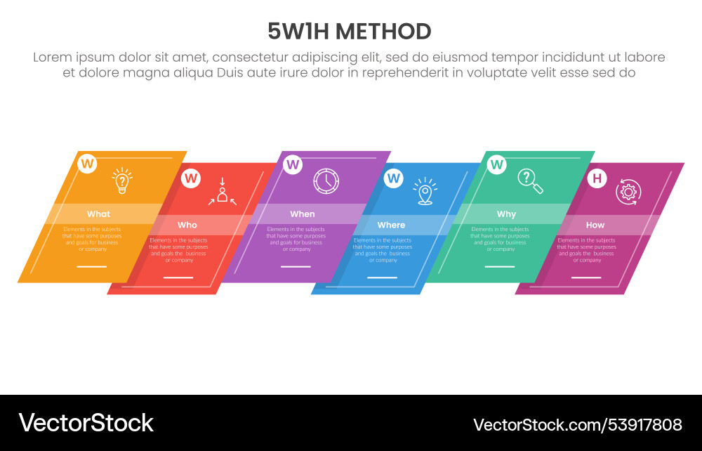 5w1h analysis infographic with skew rectangle Vector Image