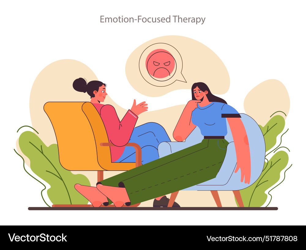 Emotion focused therapy resilience skill Vector Image