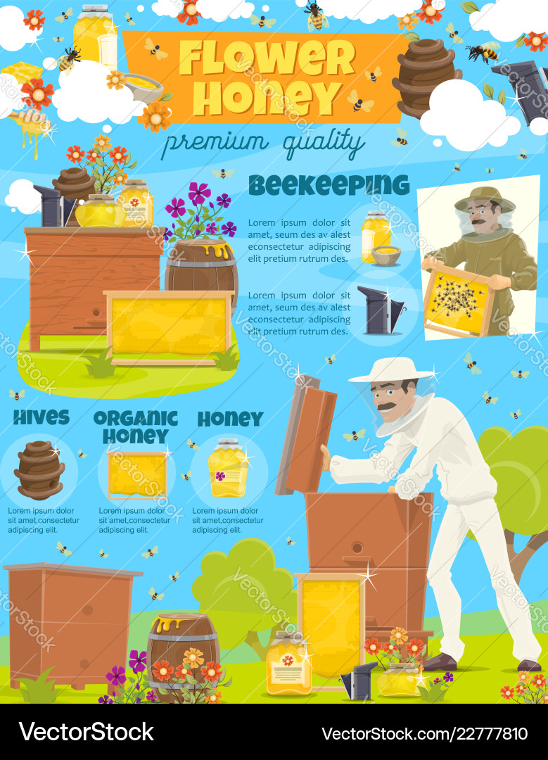 Beekeeping honey beehive and beekeeper poster Vector Image