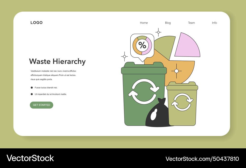 Waste hierarchy flat Royalty Free Vector Image