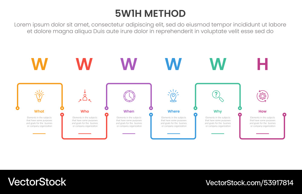 5w1h analysis infographic with outline square up Vector Image