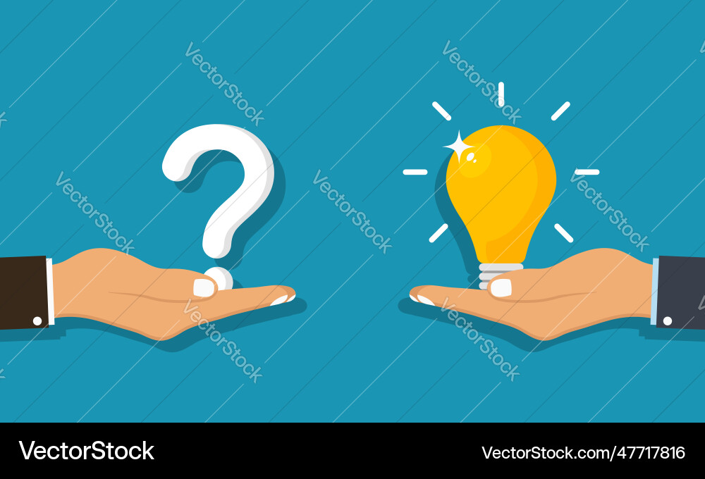 Faq concept or asking for idea answer Royalty Free Vector