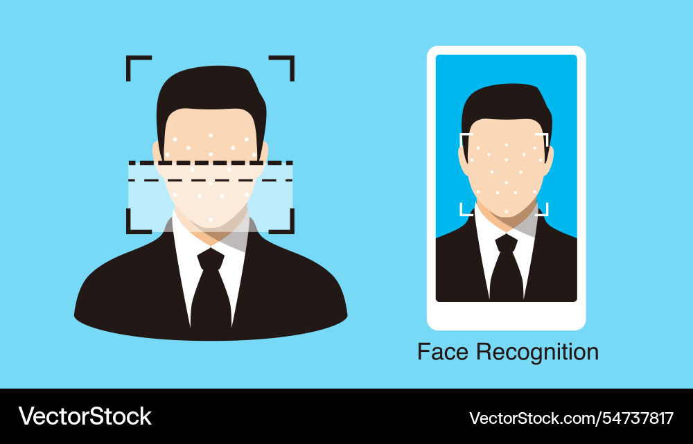 Face id facial recognition system concept icons Vector Image