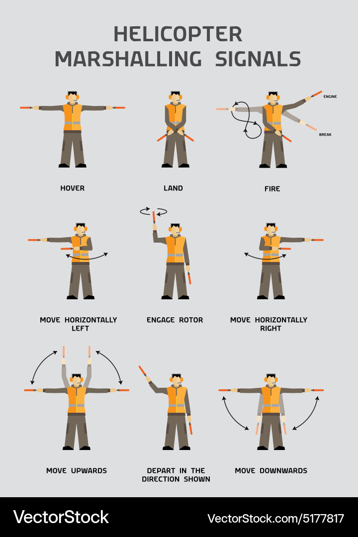 Helicopter Marshalling Signals Royalty Free Vector Image