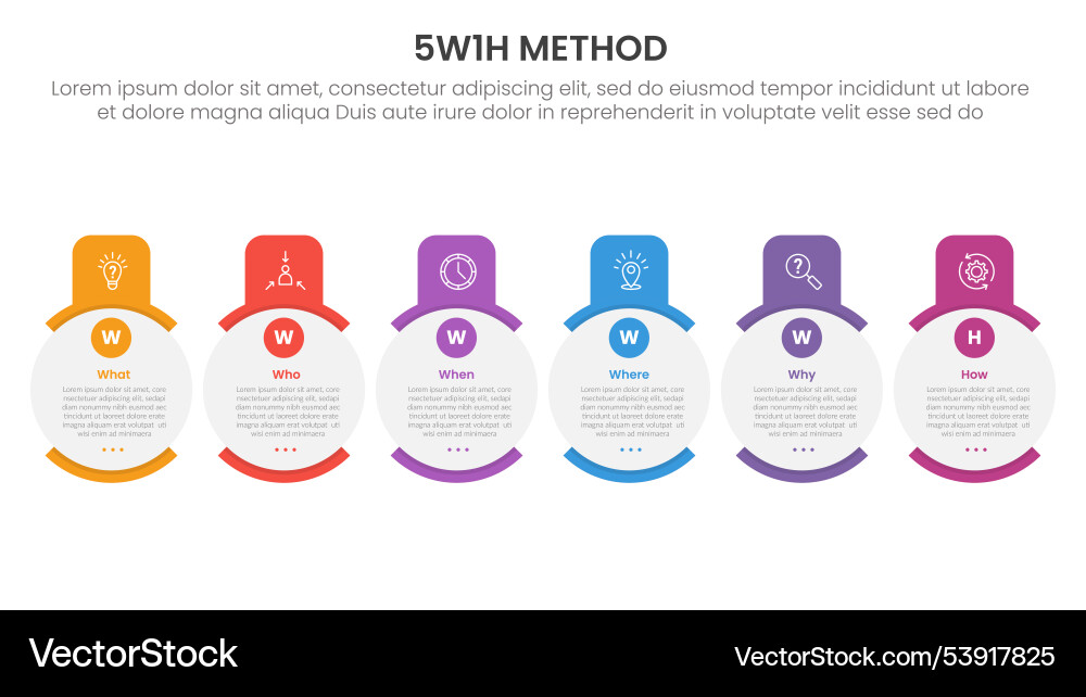 5w1h analysis infographic with creative circle Vector Image