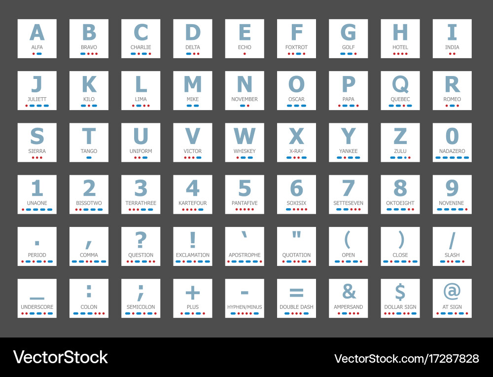 International morse code Royalty Free Vector Image