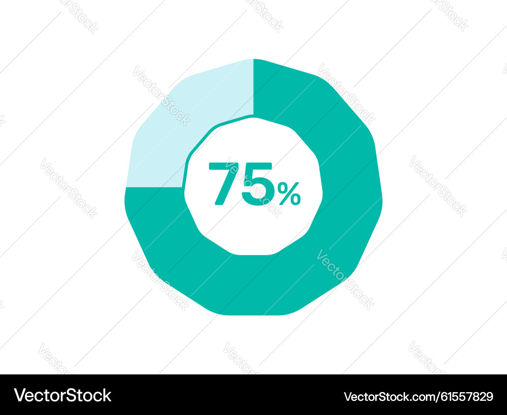75% Circle Pie Chart – Royalty-Free Vector | VectorStock
