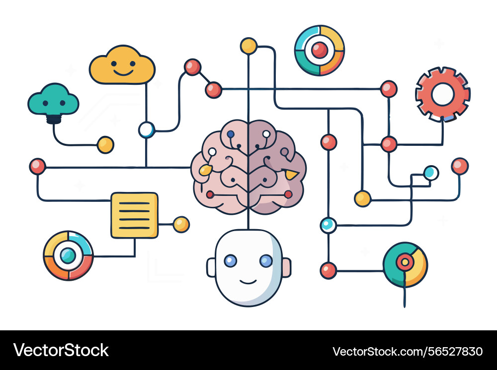 Mind map showing interconnections between digital Vector Image