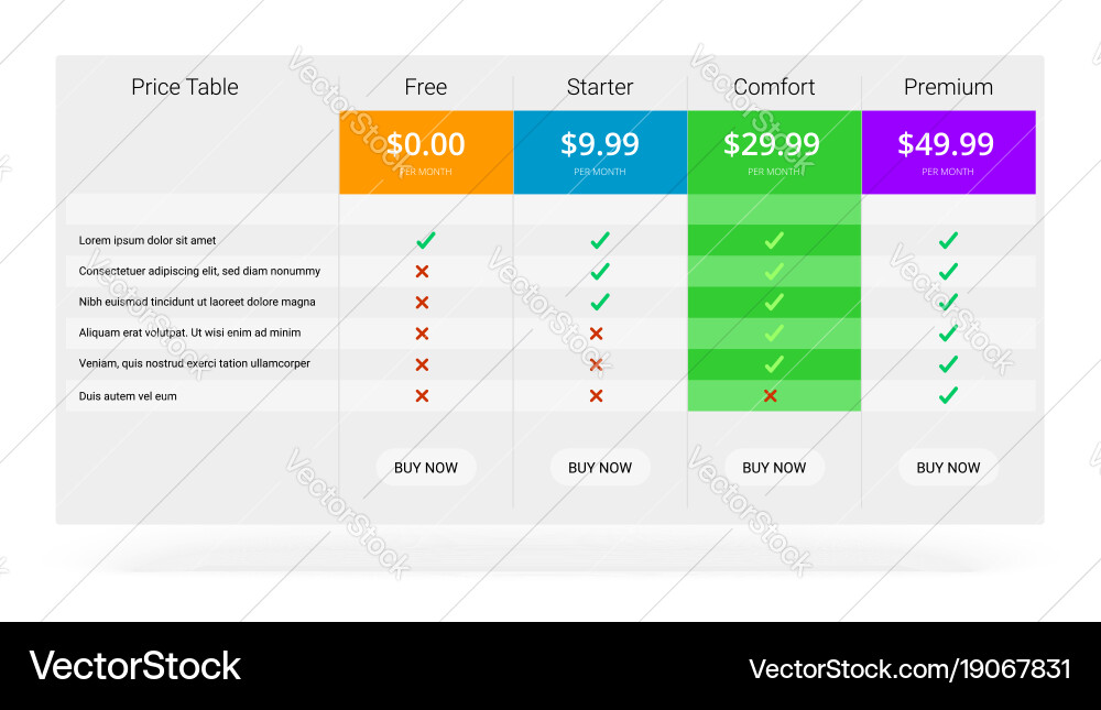 Banners with tariffs plan comparison of pricing Vector Image