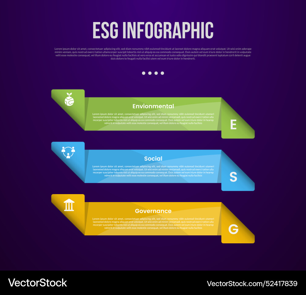 Esg infographic template with creative rectangle Vector Image