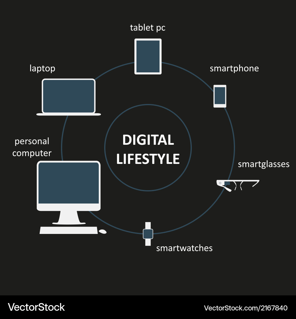 Digital devices in our life Royalty Free Vector Image