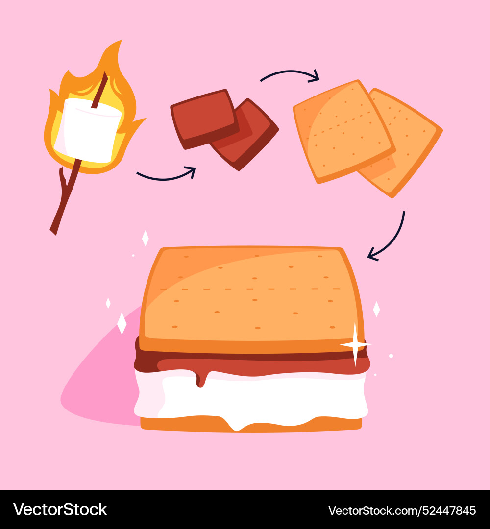 Flat design smore Royalty Free Vector Image - VectorStock
