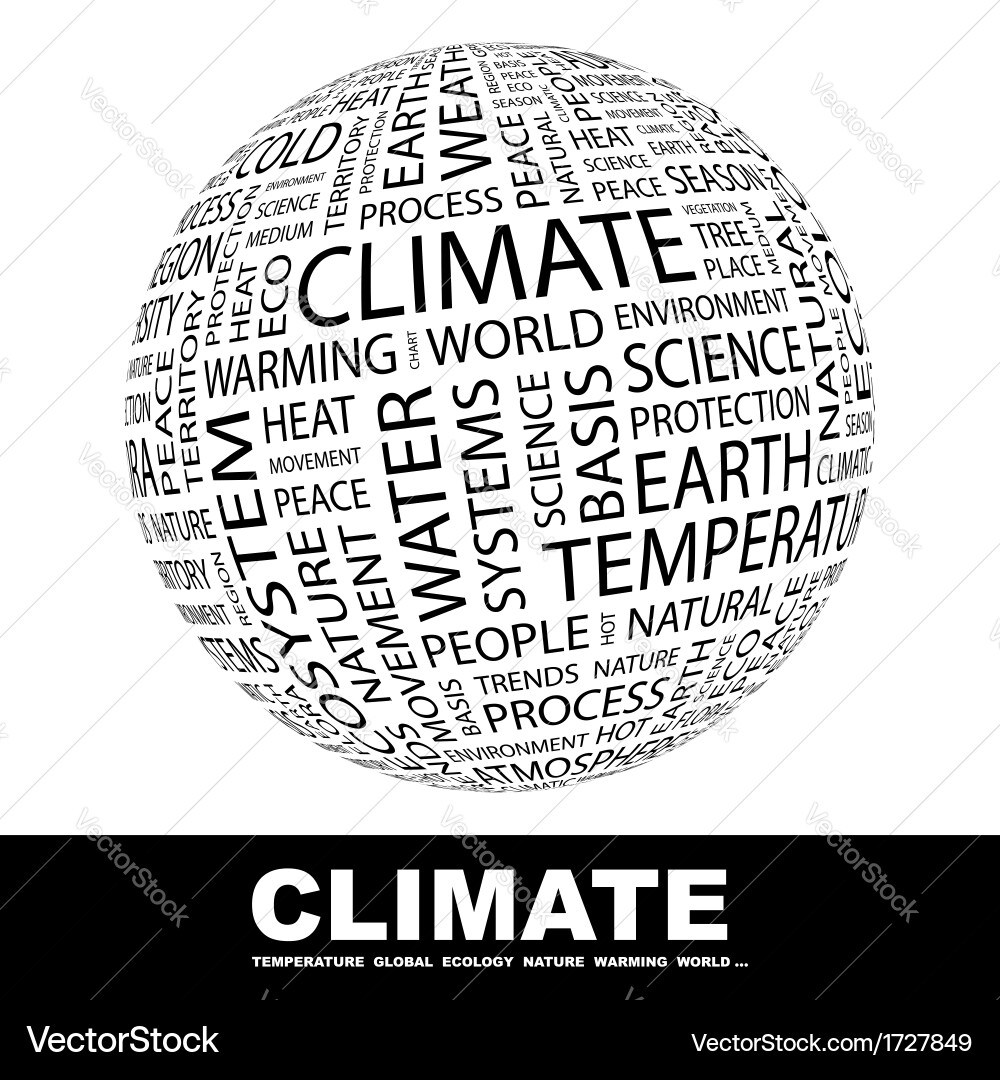 Climate Royalty Free Vector Image - VectorStock