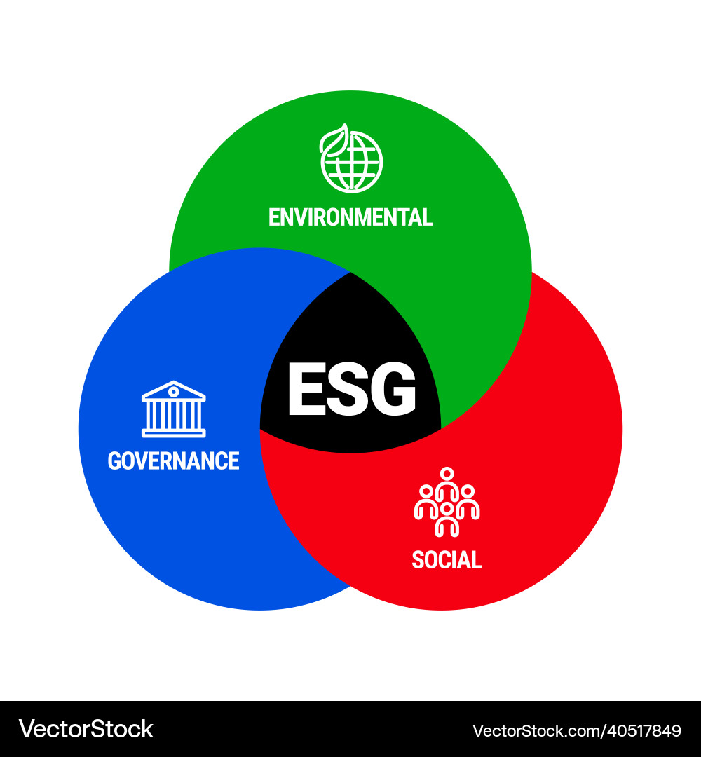 Environmental social and corporate governance Vector Image