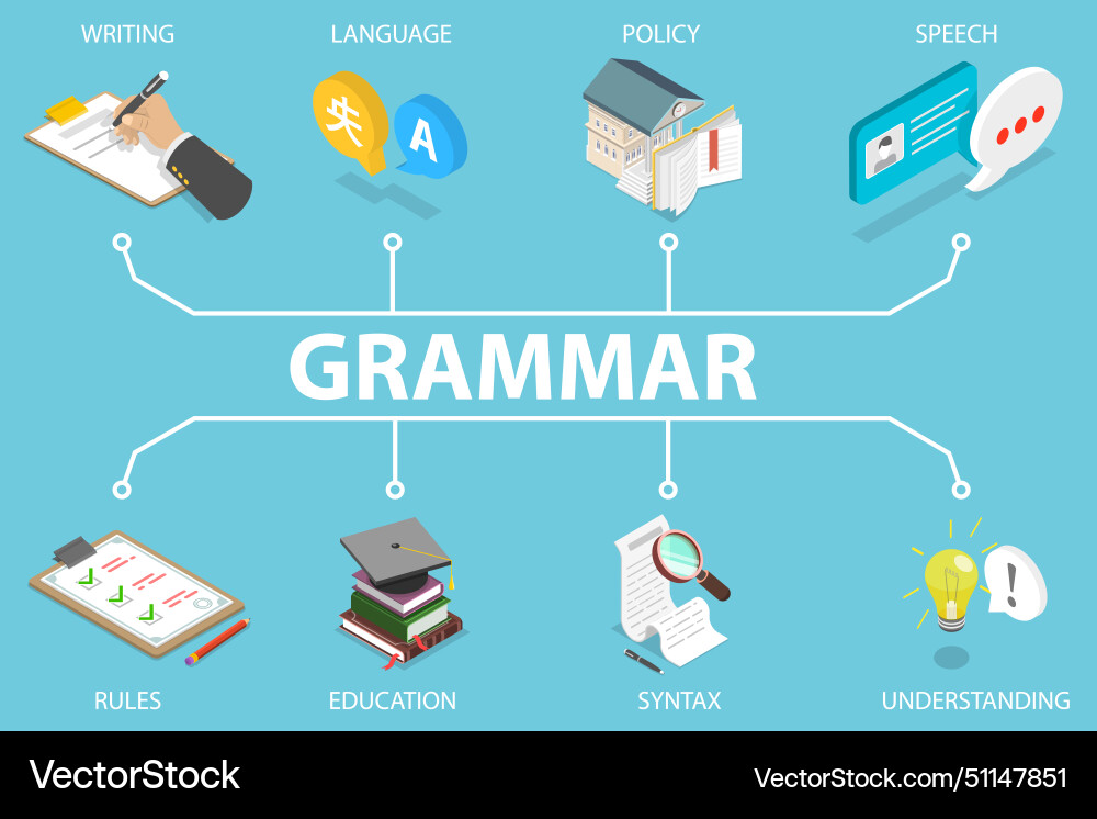 3d isometric flat of grammar Royalty Free Vector Image