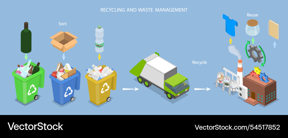 3d isometric flat of waste Royalty Free Vector Image