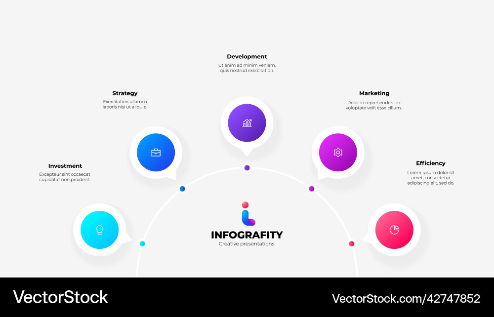Flowchart with 5 circles connected to main half Vector Image