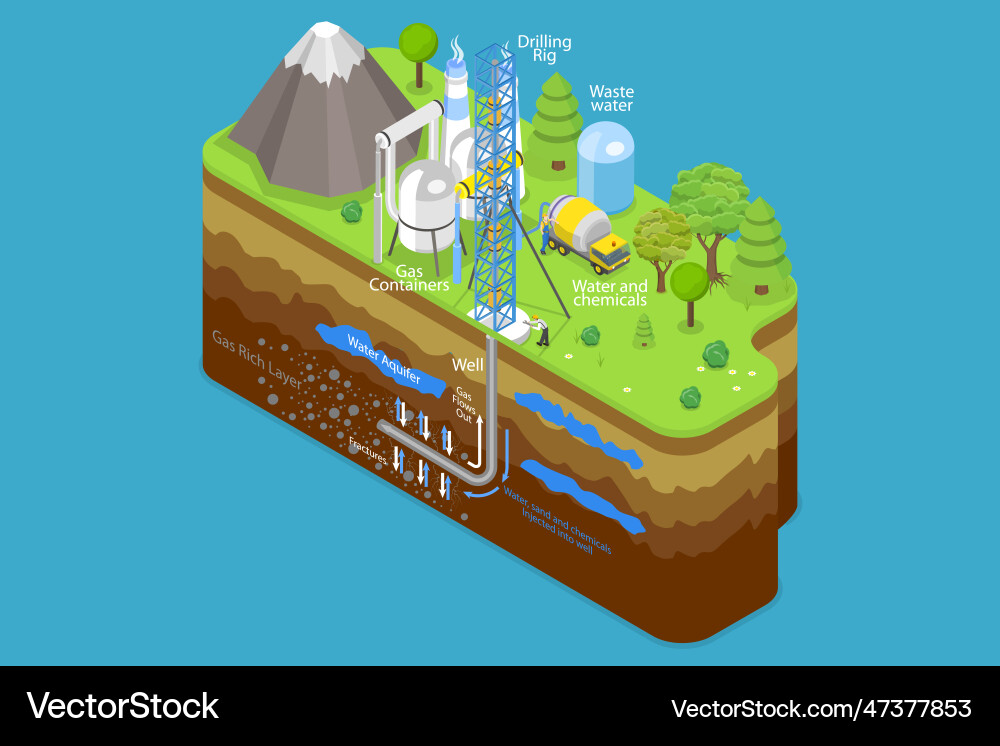 Oil Reservoir Diagram Vector Images (34)