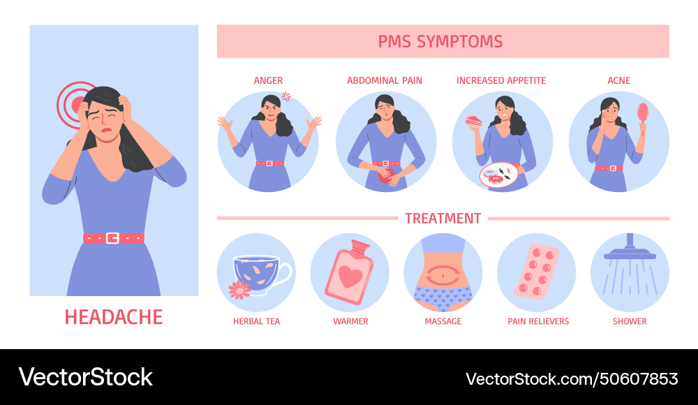 Pms symptoms infographics Royalty Free Vector Image