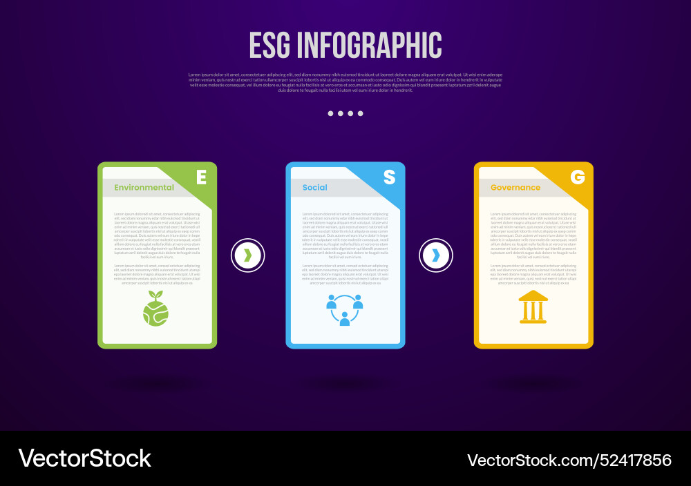 Esg infographic template with big table Royalty Free Vector