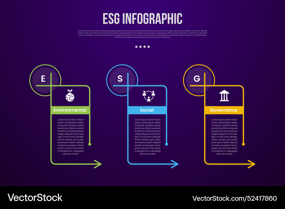 Esg infographic template with creative big Vector Image