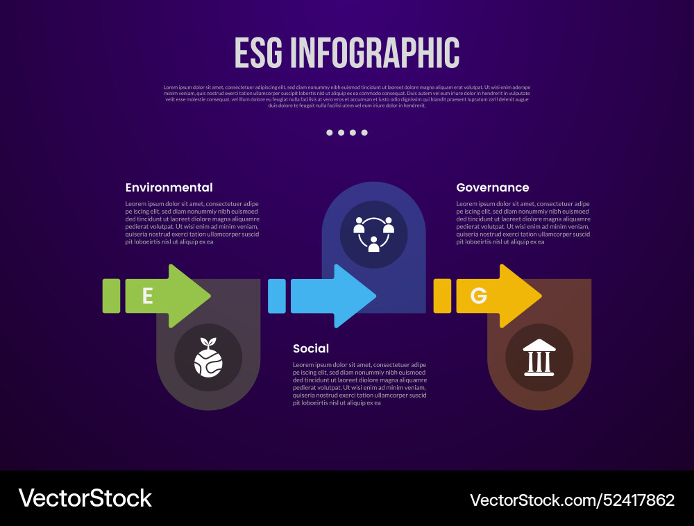 ESG Data Slide Template - Right Arrow Royalty Free Vector