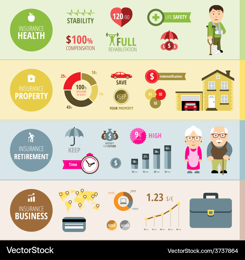 Insurance infographic banners Royalty Free Vector Image