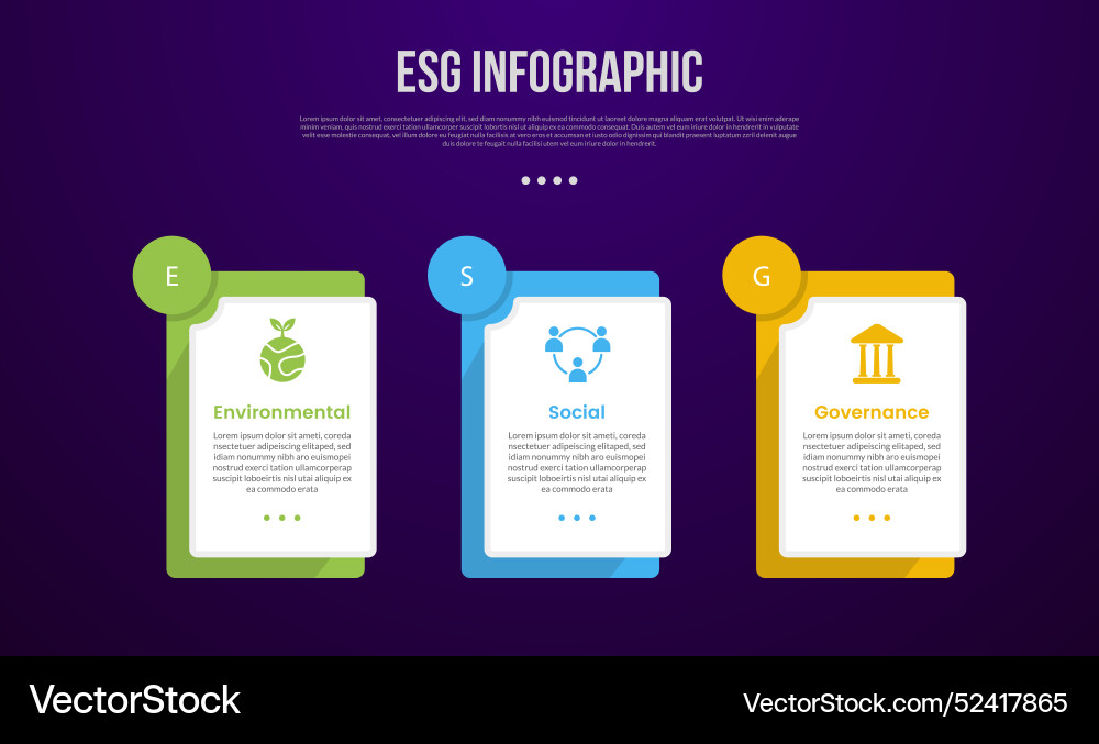 Esg infographic template with big rectangle box Vector Image