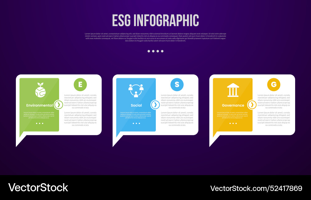 Esg infographic template with big callout comment Vector Image
