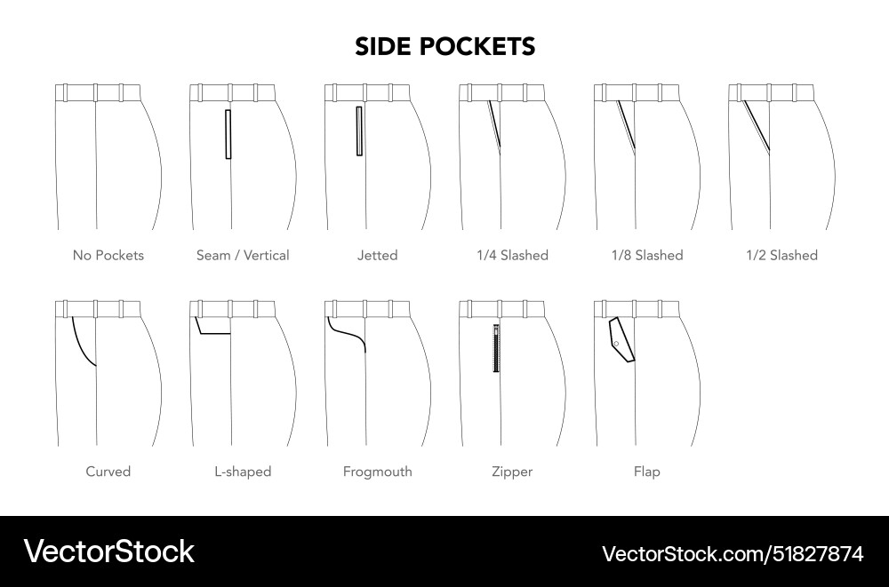 Set of side pockets on pants seam vertical jetted Vector Image