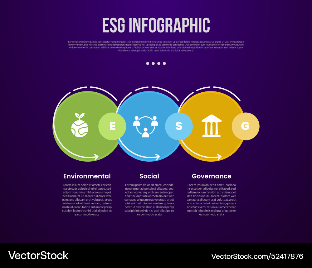 Esg infographic template with big circle stack Vector Image