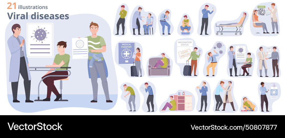 Covid epidemic set Royalty Free Vector Image - VectorStock