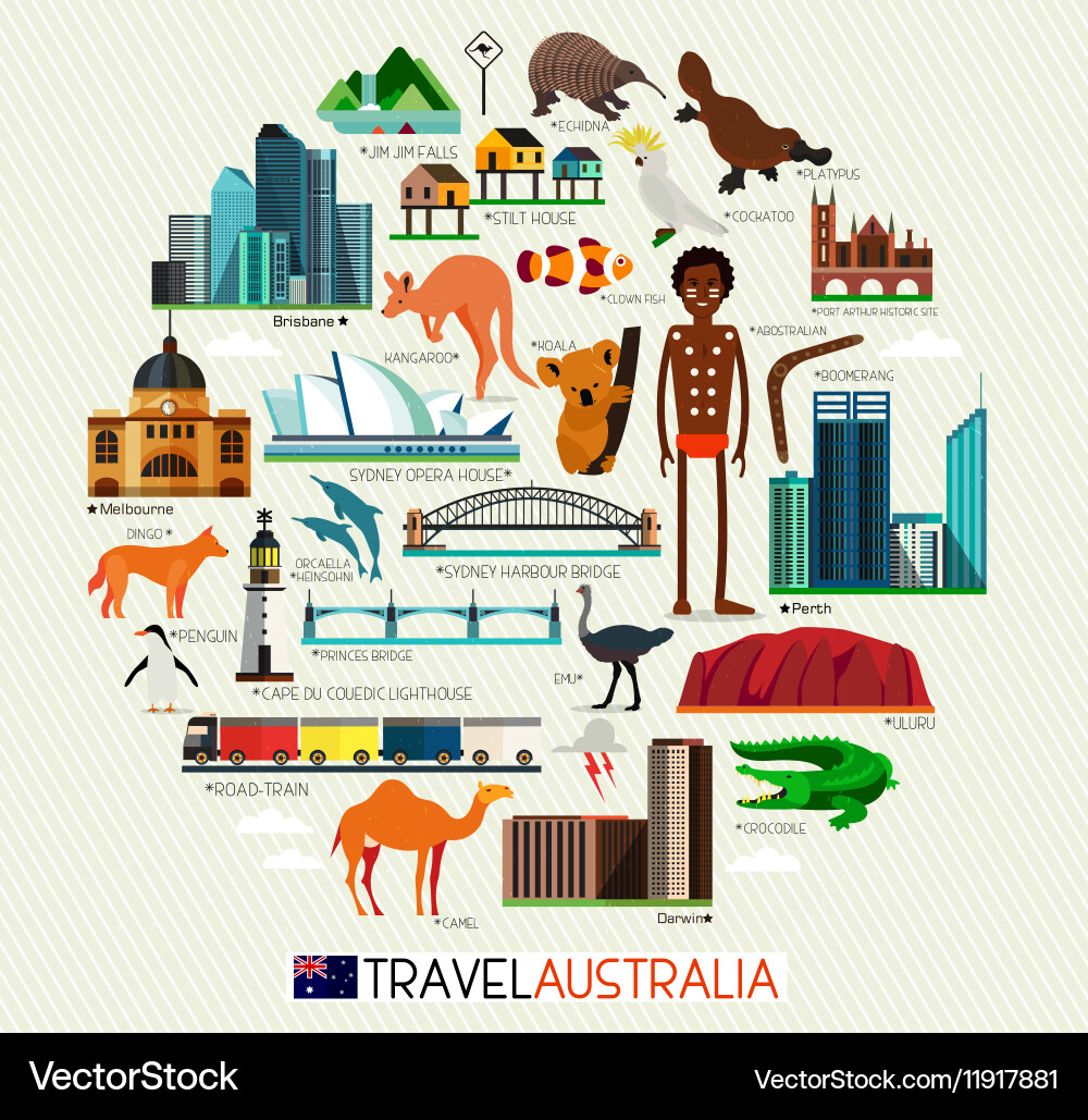 Australia travel set Royalty Free Vector Image