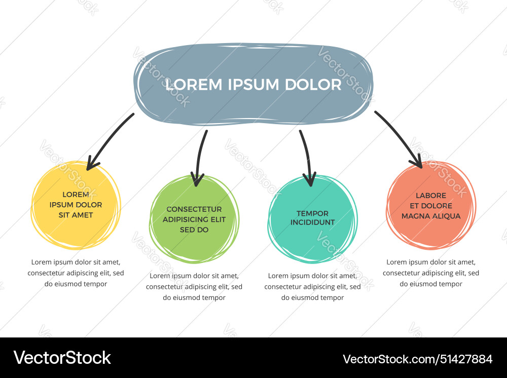 Doodle flowchart with 4 elements Royalty Free Vector Image