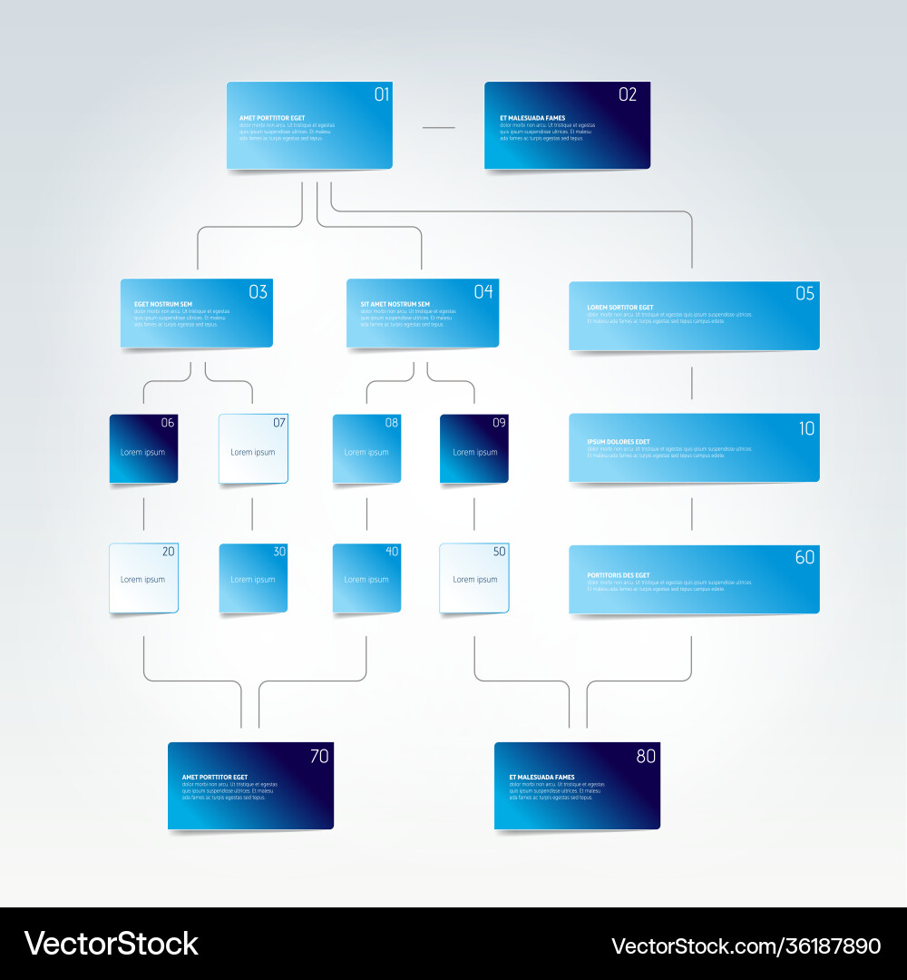 Flow chart diagram template scheme Royalty Free Vector Image